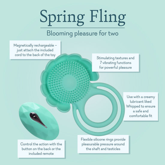 Spring Fling – Pure Romance Australia